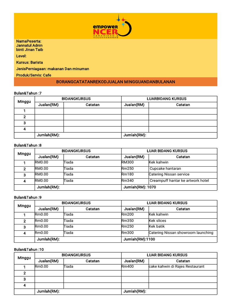Rekod Kewangan EmpowerNCER L1 & L2 | PDF