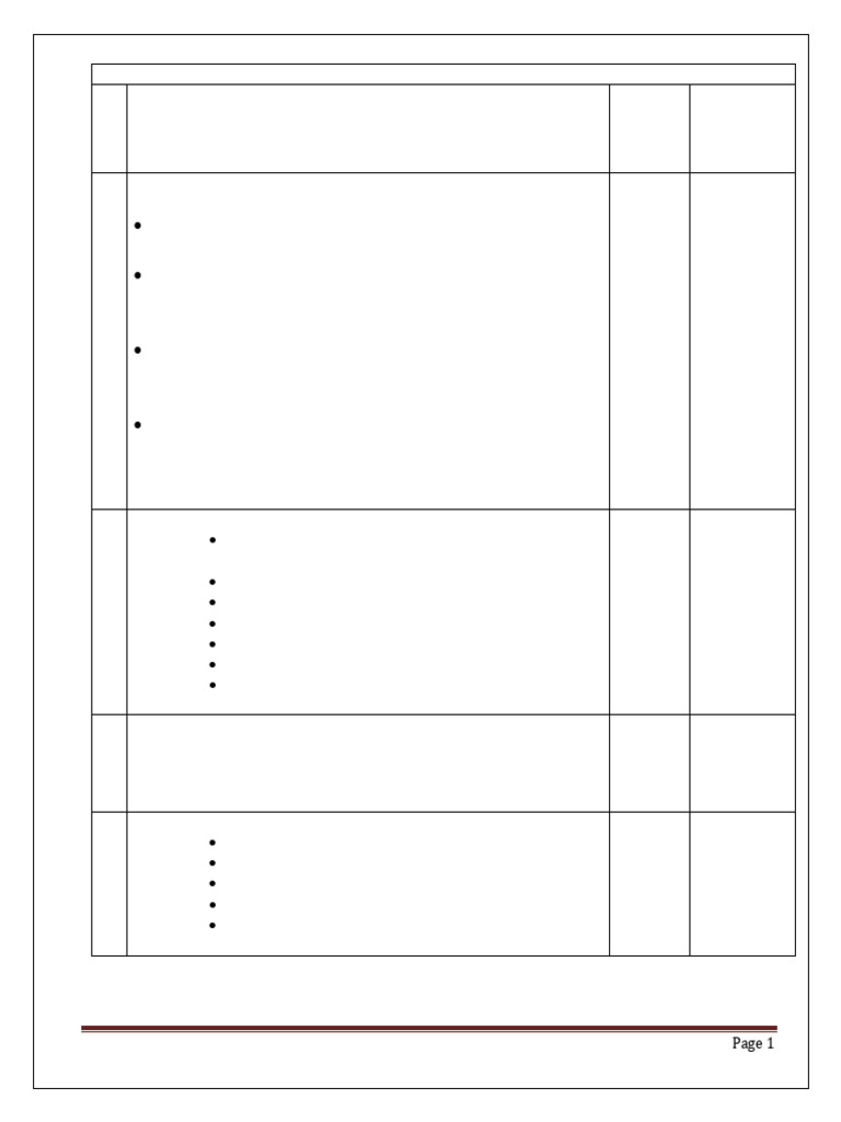 Cs3551 DC - Unit - I Qbank Final | PDF