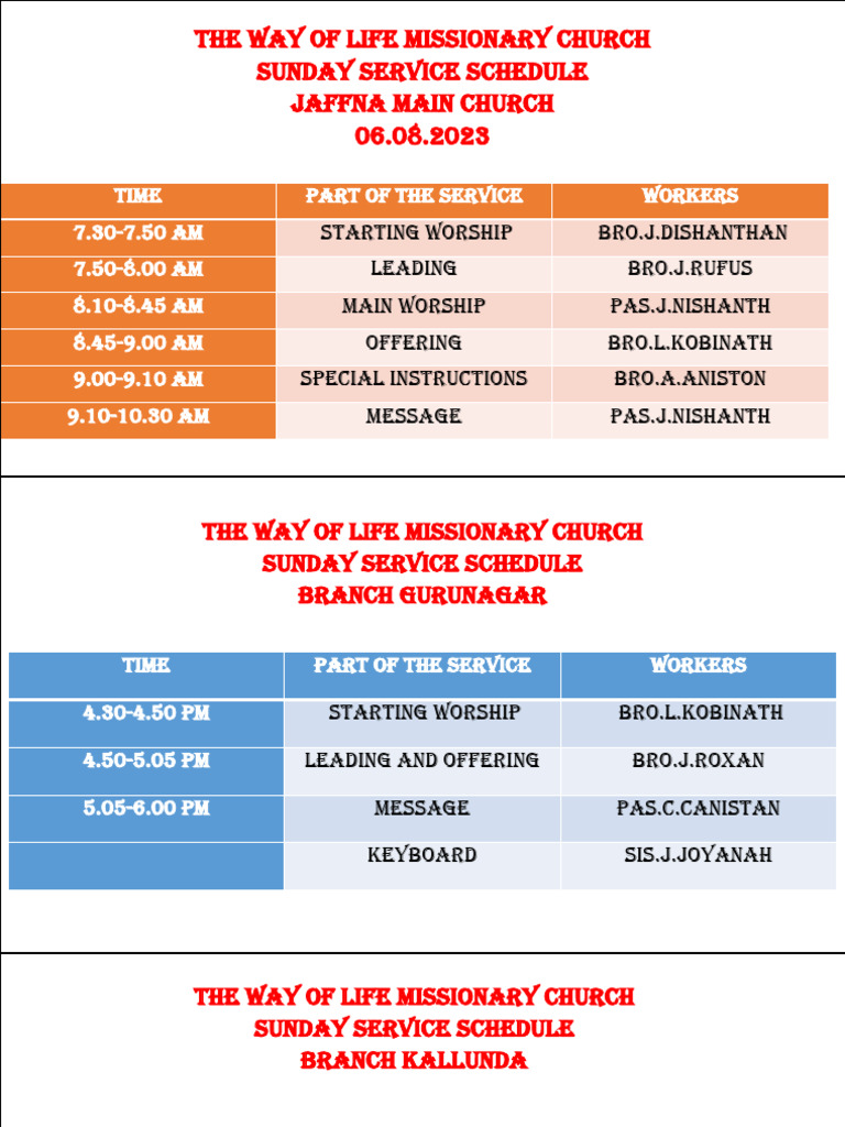 Communion Service | PDF