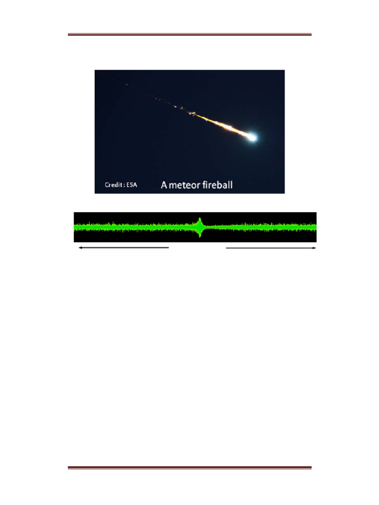 Detection of Meteors by RADAR | PDF