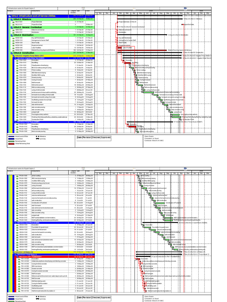 Infrastructure Work of Riyadh Sedra 2 Upd | PDF