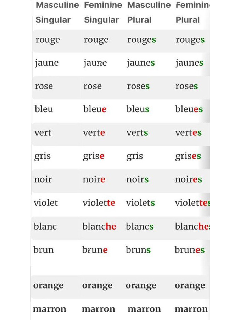 colors in french | PDF