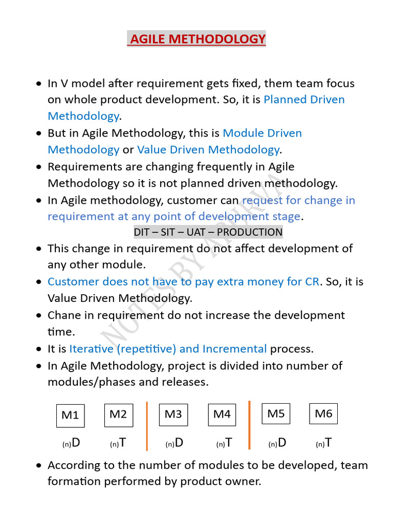 Architecture of Agile Methodology-1 | PDF