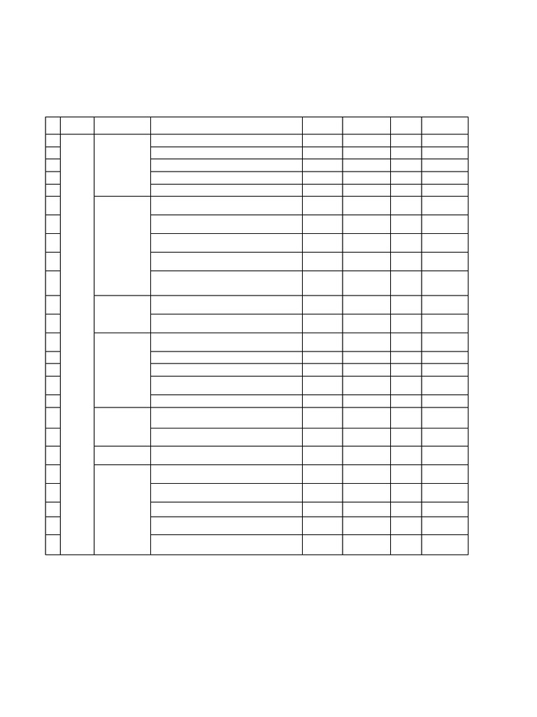 Kisi Kisi Mat Xi Genap 2023-2024 Untuk Siswa | PDF