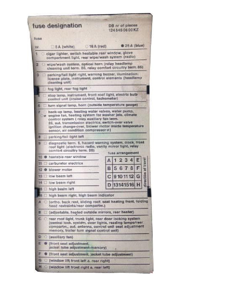 W124 Fuse Box Diagram | PDF