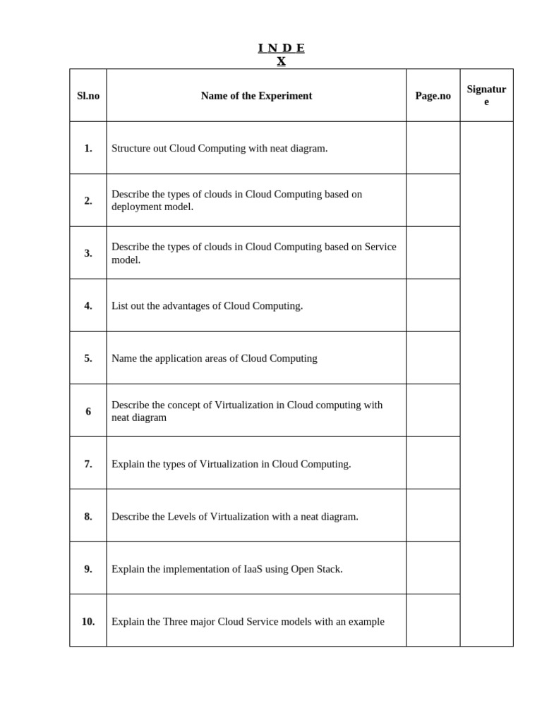 Cloud Computing - LAB Record GFGCR-2023 | PDF | Virtualization | Cloud Computing