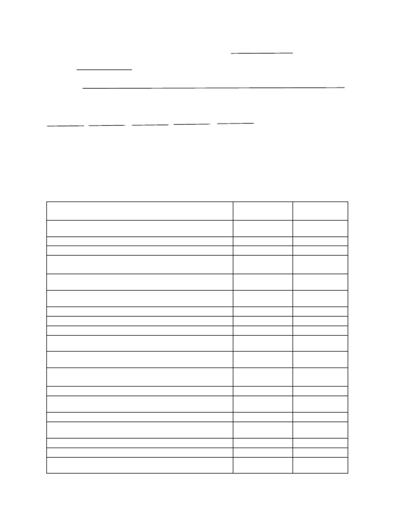 FYP Phase II Presentations Evaluation Sheet | PDF