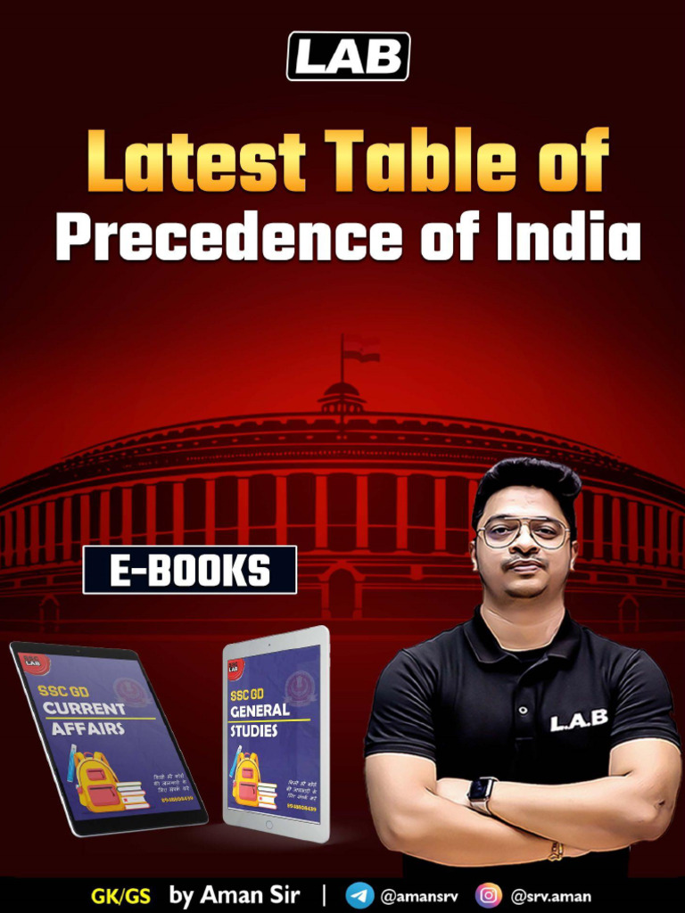 Latest Order of Precedence in India | PDF | Speaker (Politics) | Major ...