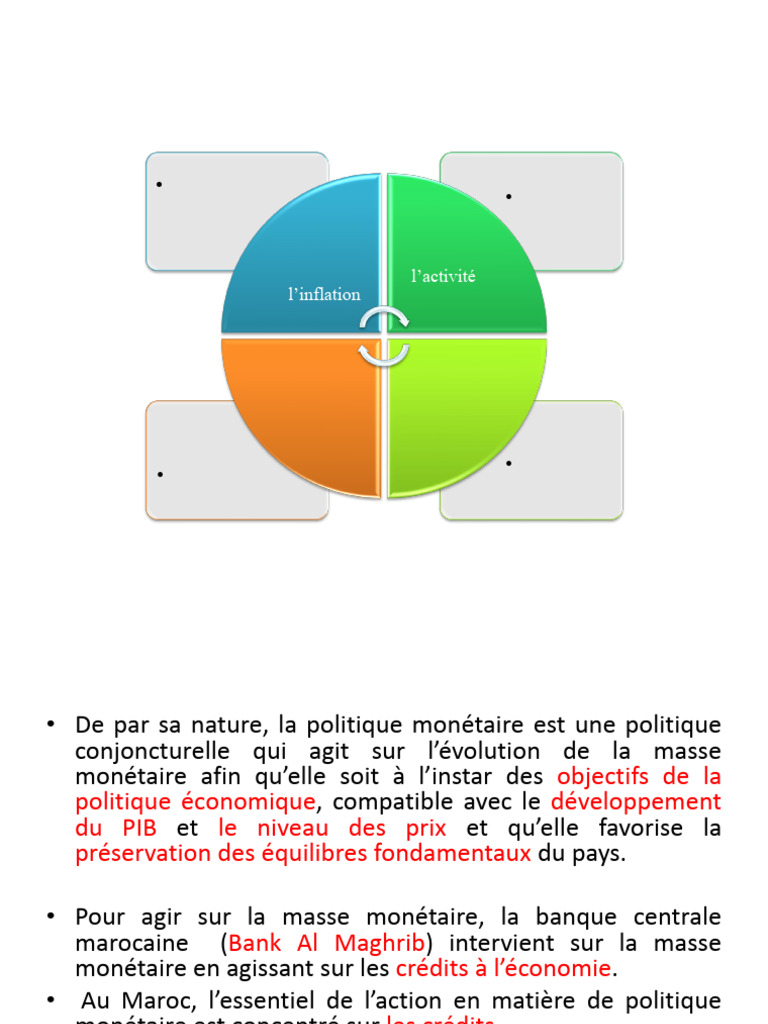 La Politique Monétaire | PDF