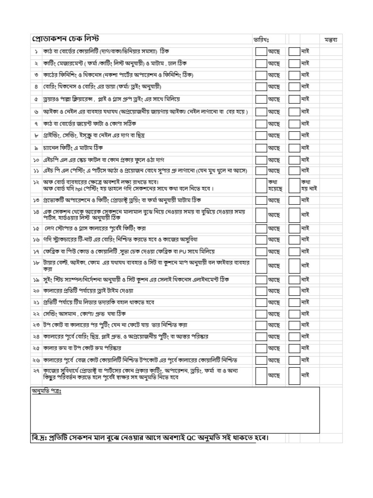 Check List | PDF