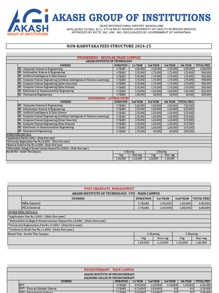 Akash Fees (Non-Karnataka) | PDF