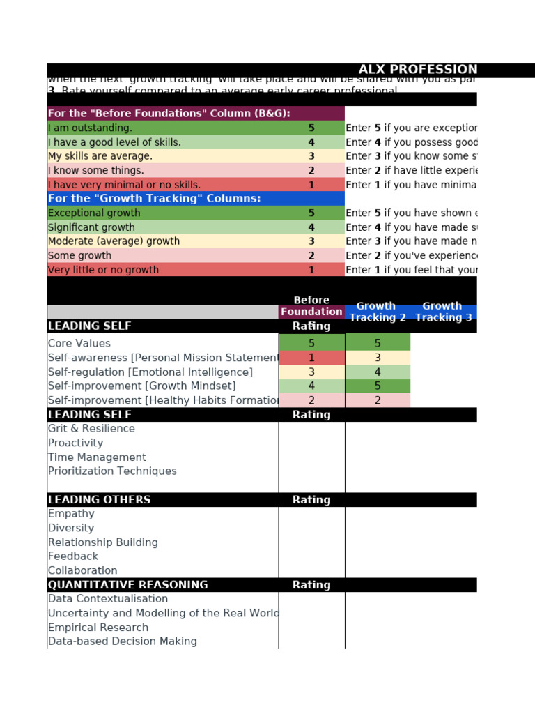 Copy of ALX Professional Foundations Skills Tracker | PDF