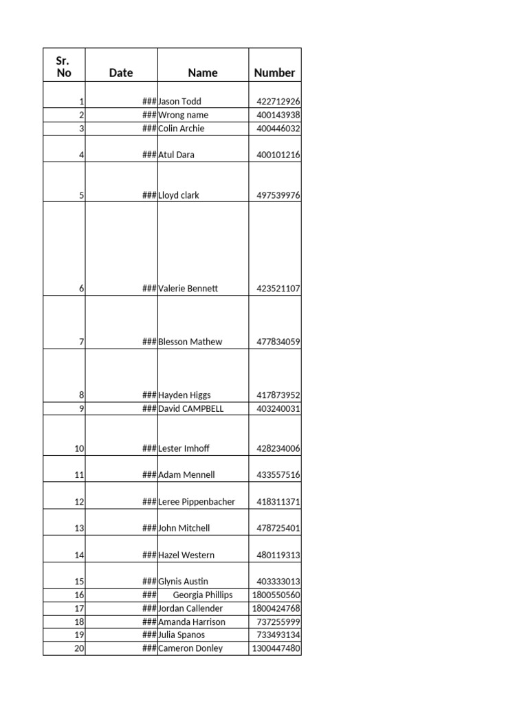 Appointments | PDF