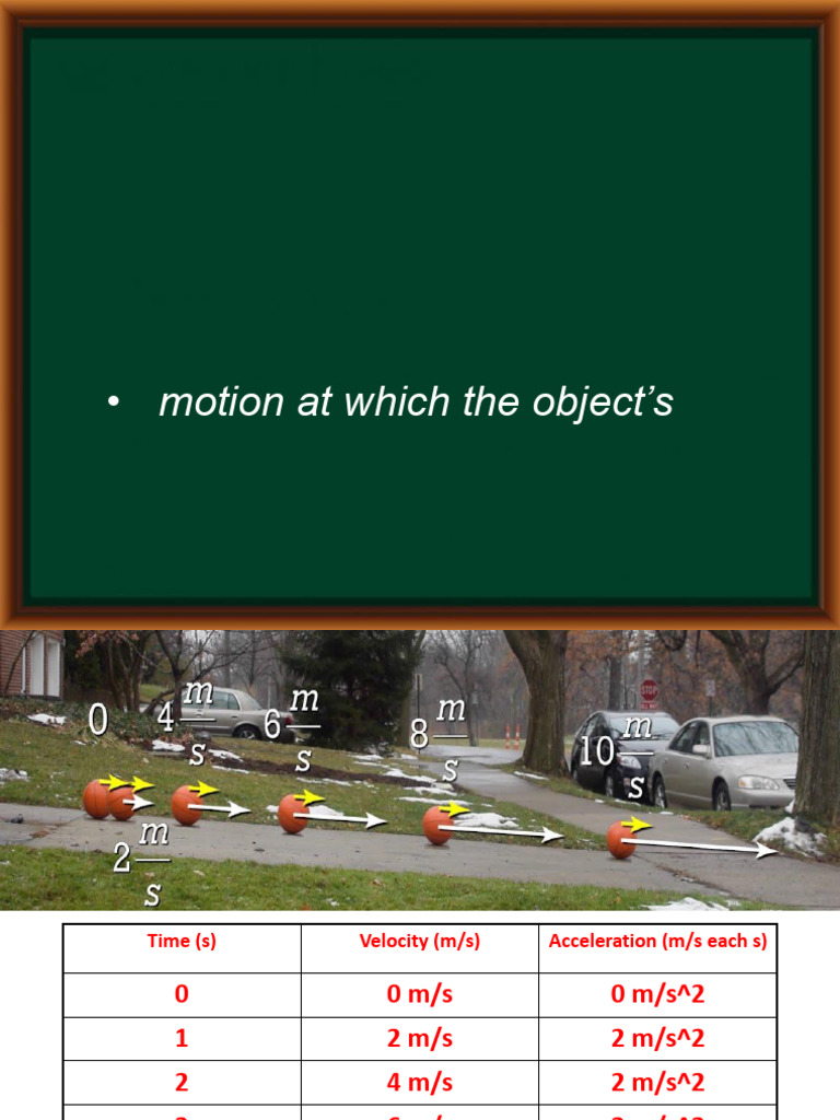 Part3 Kinematic-Equation Free-Fall | PDF