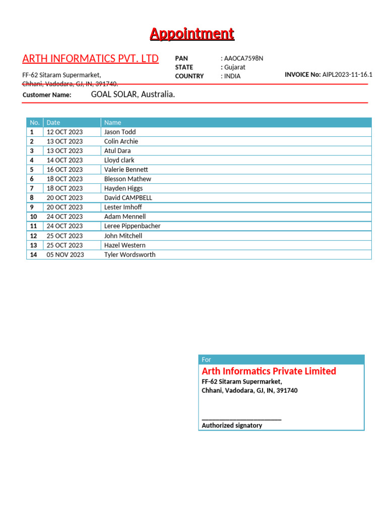 AIPL2023-11-16.1 Appointments | PDF