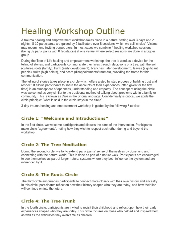 Healing Workshop Outline | PDF