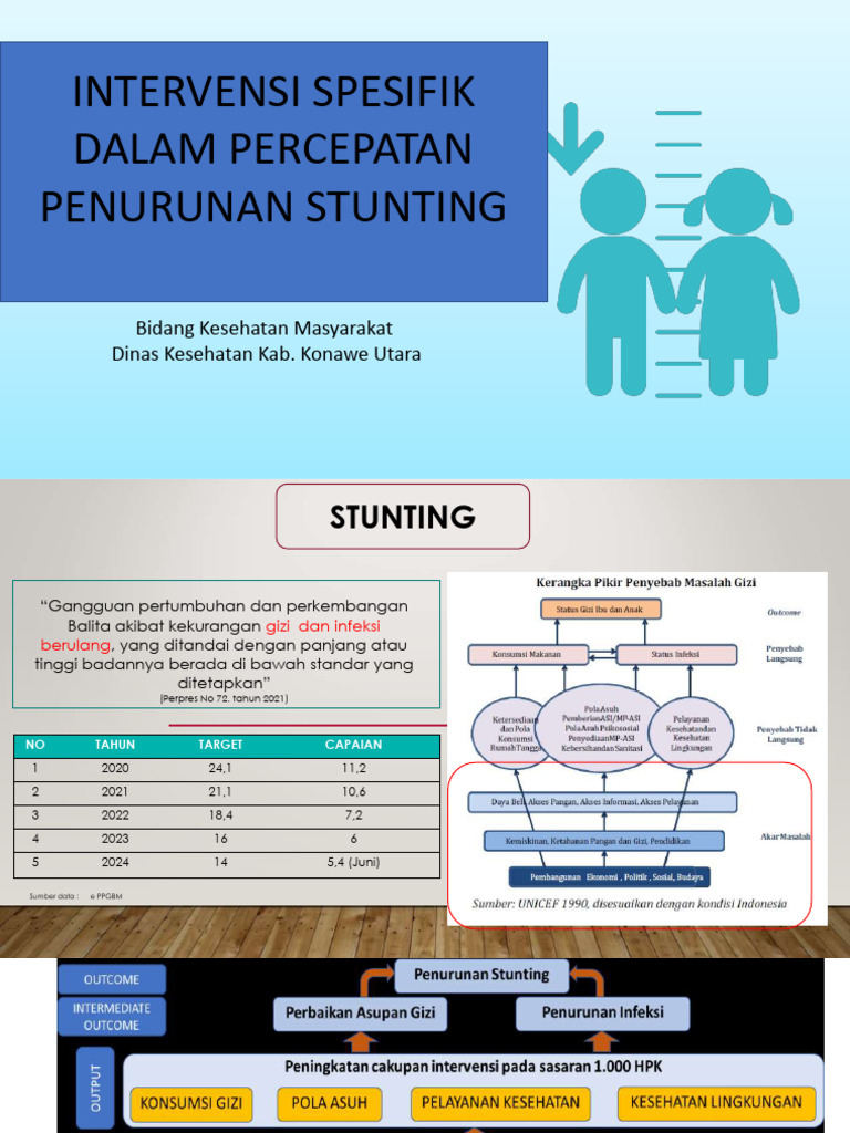 Dinkes Rembuk-1 | PDF