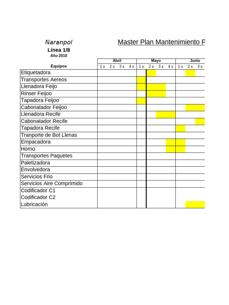 Master Plan MP | PDF