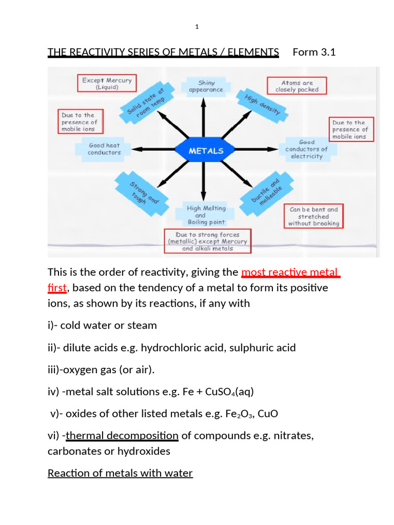 The Reactivity Series | PDF