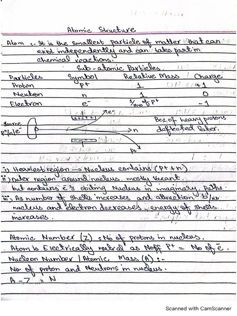 Atomic Structure + Bonding | PDF