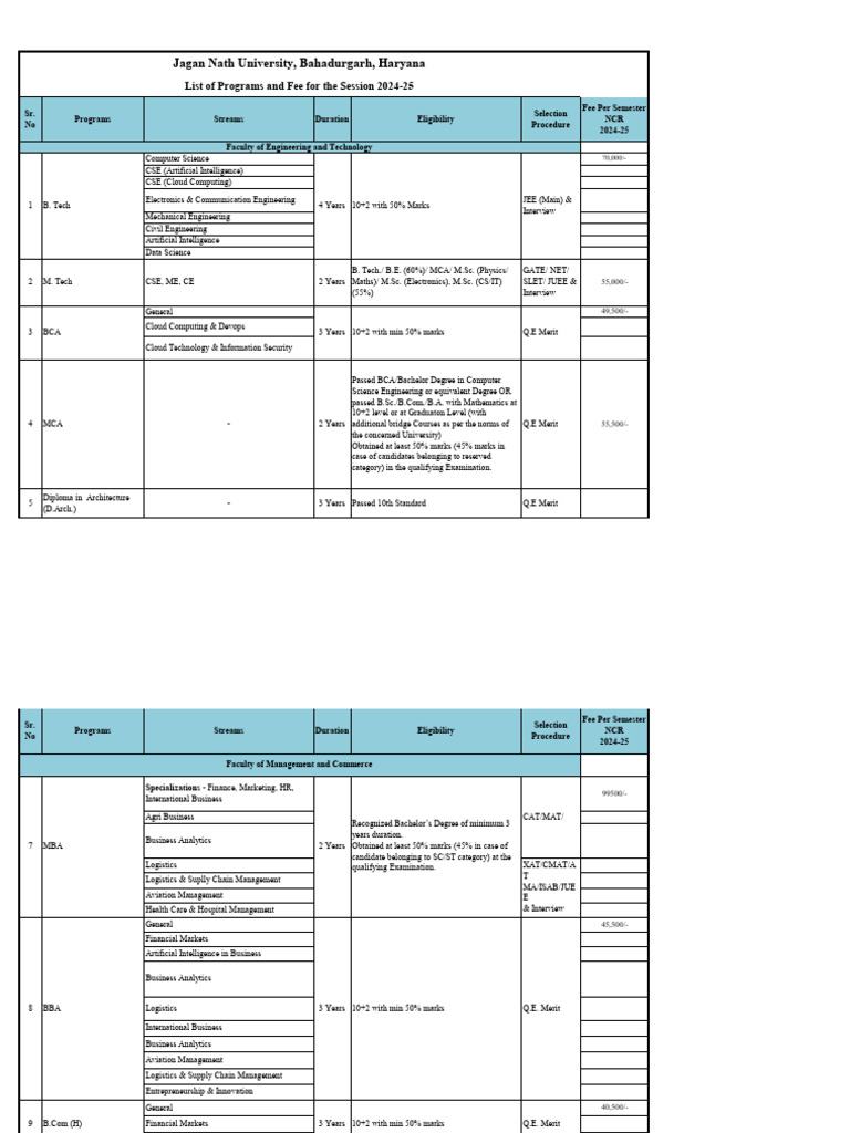 Fee Structure 2024 | PDF