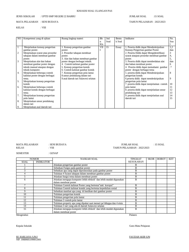 Kisi-Kisi PAS SBK VIII | PDF