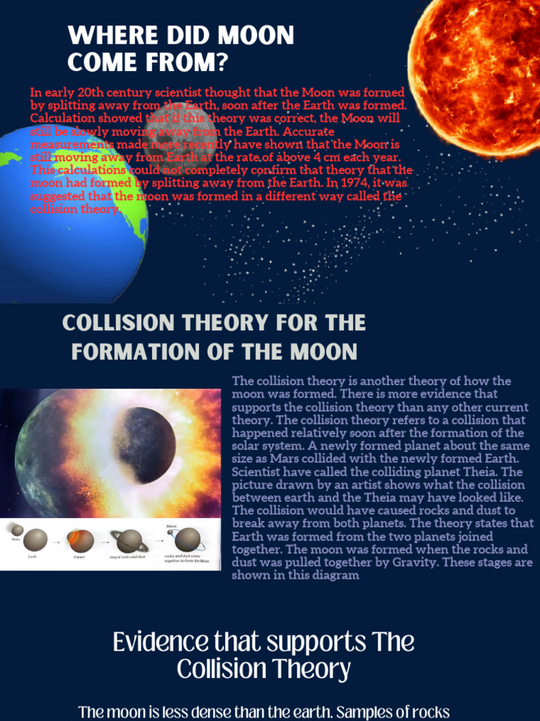 Formation of The Moon | PDF