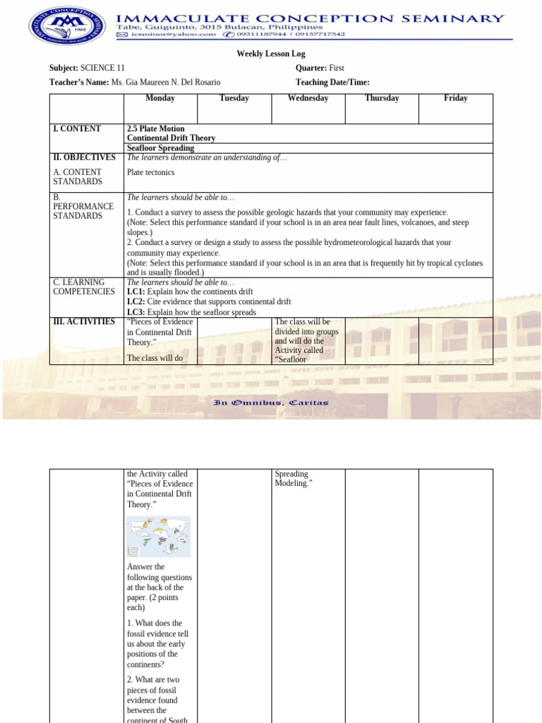 1st-Quarter-Lesson-Log-Grade 11 - Week 3 | PDF