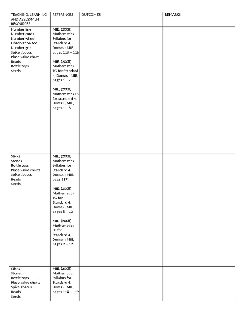 STD4 Term1 Scheme Mathematics2 | PDF