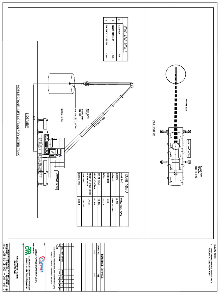 Mobile Crane - Lifting Plan For Water Tank | PDF