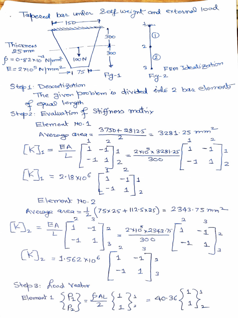 Chapter 3C Example Tapered Bar | PDF