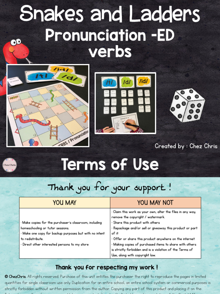 Pronunciation - ED Verbs: Created By: Chez Chris | PDF