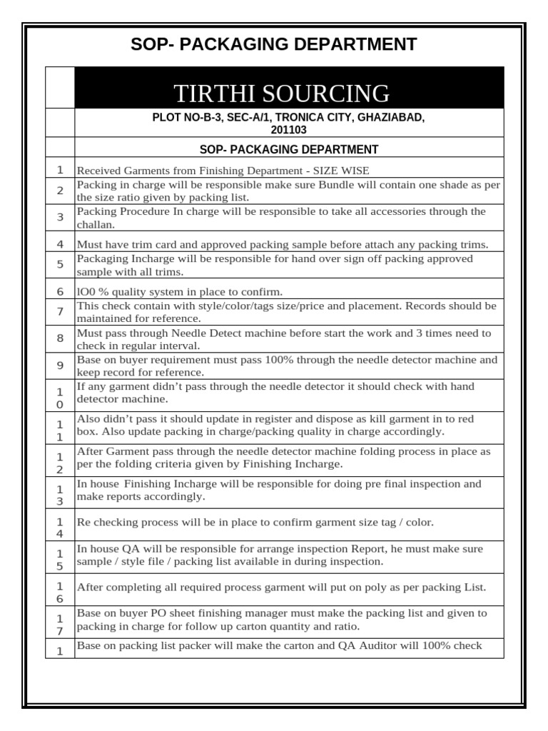 Sop - Packaging Department | PDF