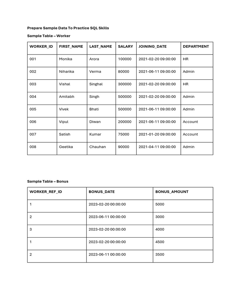 SQL Query MySql | PDF SQL Query MySql | PDF