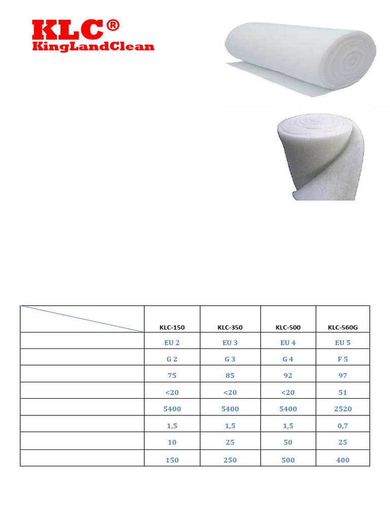 KLC Filter Roll | PDF