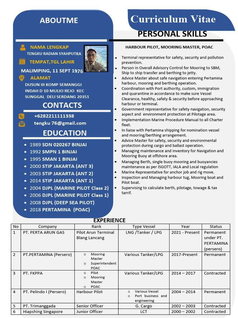 CV - Pak Radian | PDF