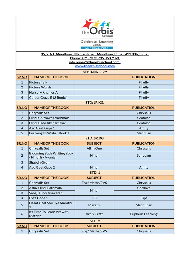 Orbis 2 Book List 2024-25 For Website - Orbis2 | PDF | Science ...