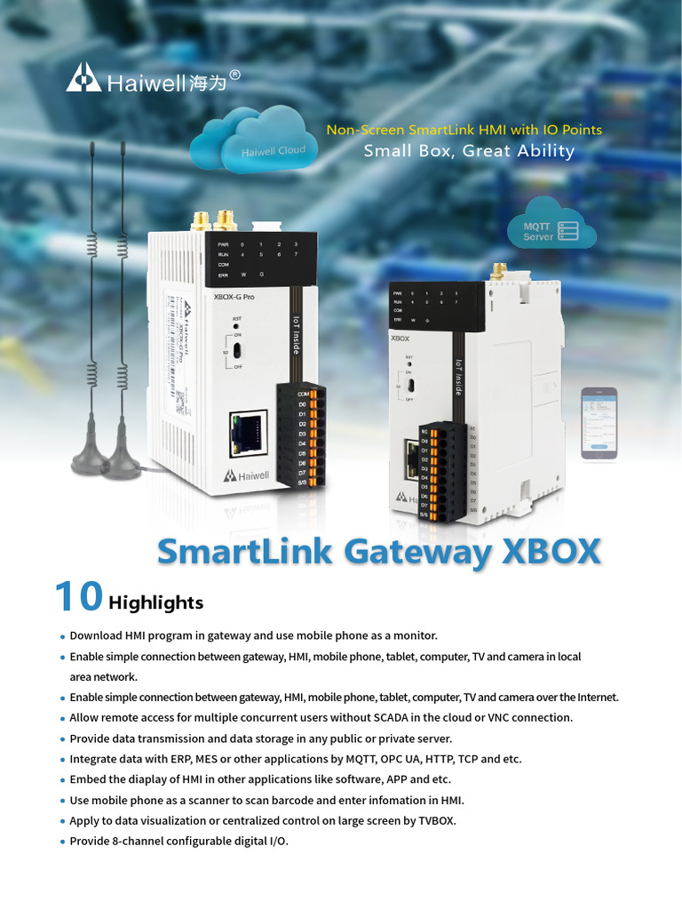 SmartLink XBOX Catalog | PDF