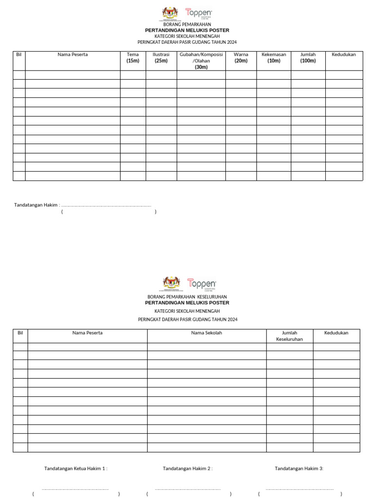 Borang Pemarkahan Poster | PDF