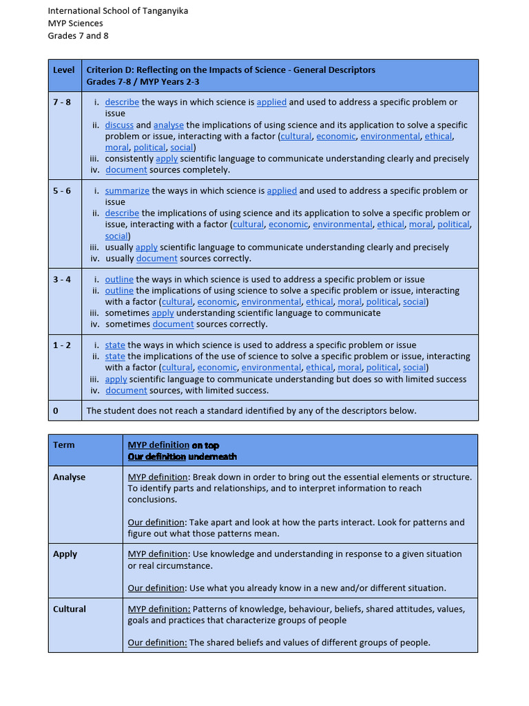 Myp Science 2 3 Criterion D Rubric | PDF | Knowledge | Cognition