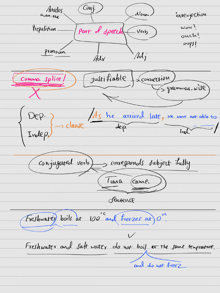 Punctuation and Sentence Structure SAT | PDF