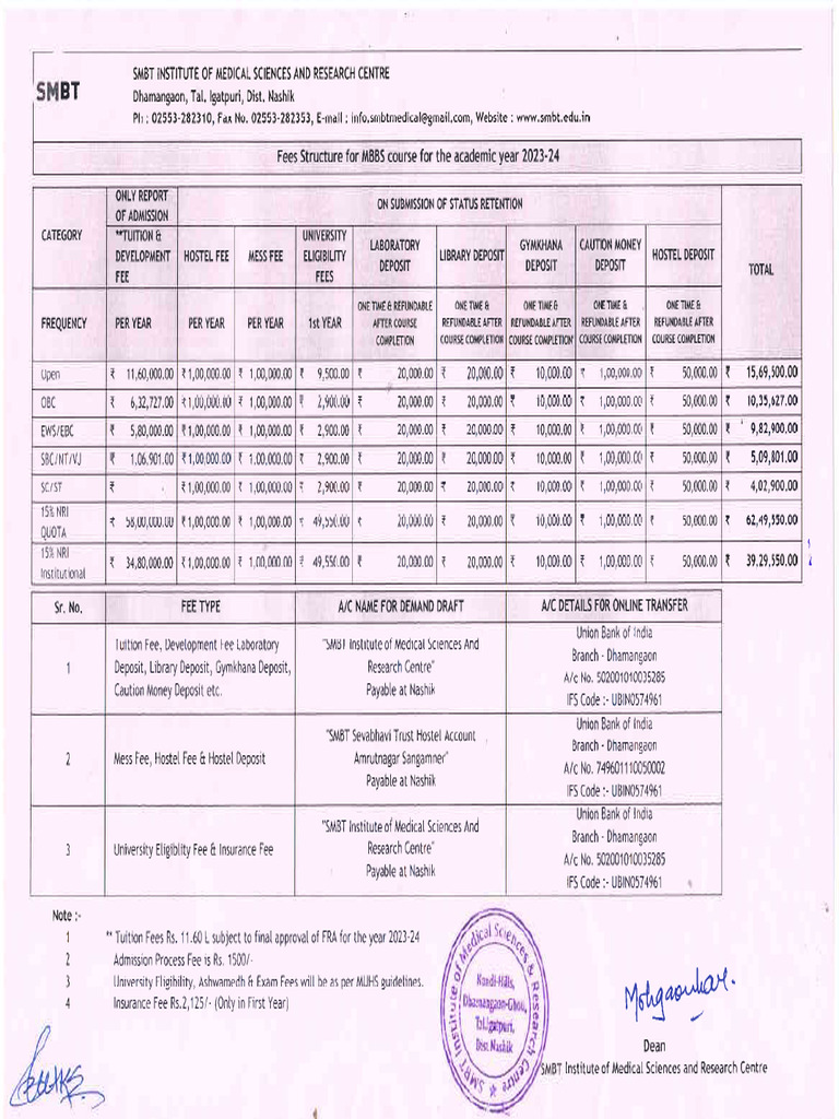 UG Fee Structure 2023 | PDF