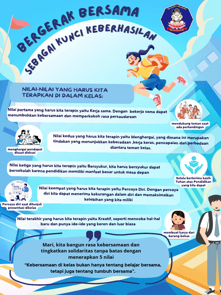 Poster Seni Rupa Kelompok 4 | PDF