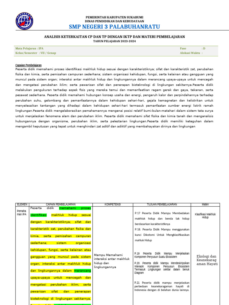 Format Analisis CP Dan TP Vii Genap | PDF