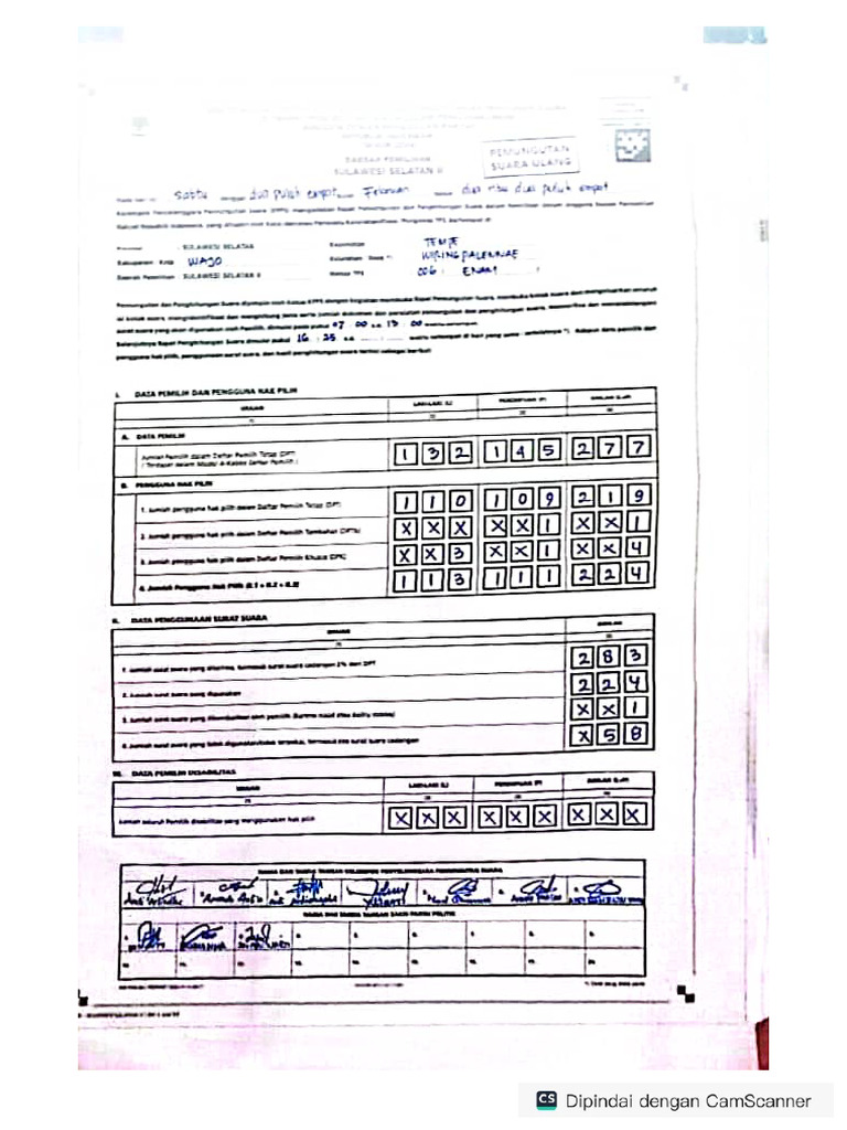 DPR Ri TPS 6 Wirpal | PDF