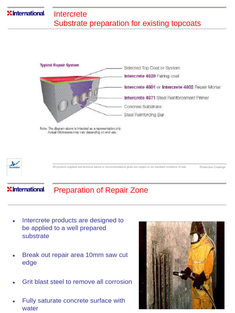 Intercrete Repairs | PDF