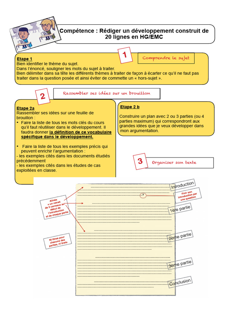 Compétence: Rédiger Un Développement Construit de 20 Lignes en HG/EMC | PDF