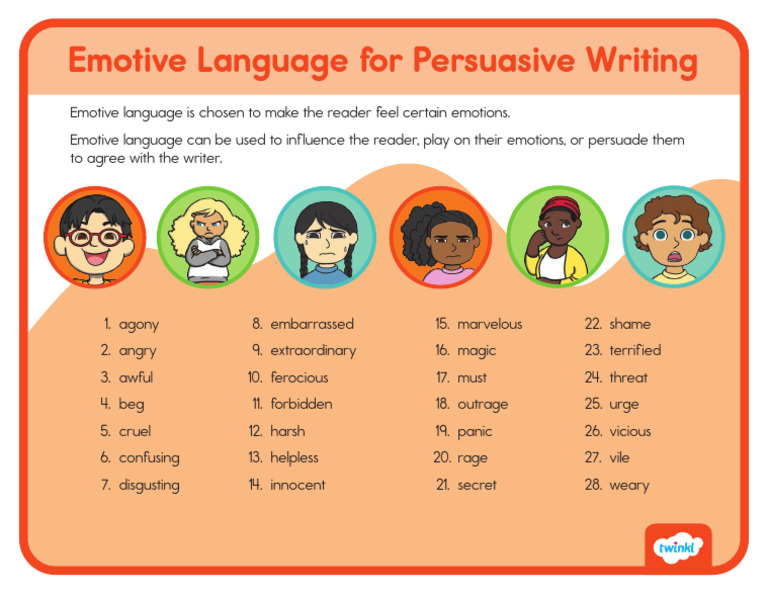 Emotive Language For Persuasive Writing Word Mat Color | PDF