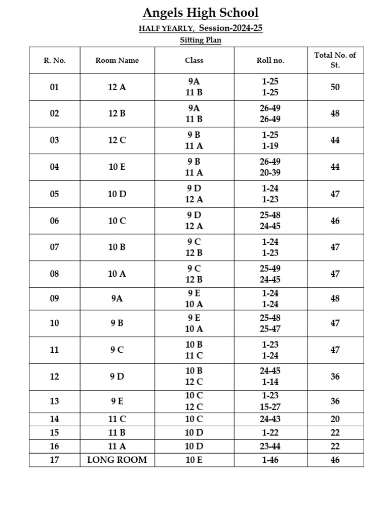 SITTING PLAN HALF YEARLY 24-25 | PDF