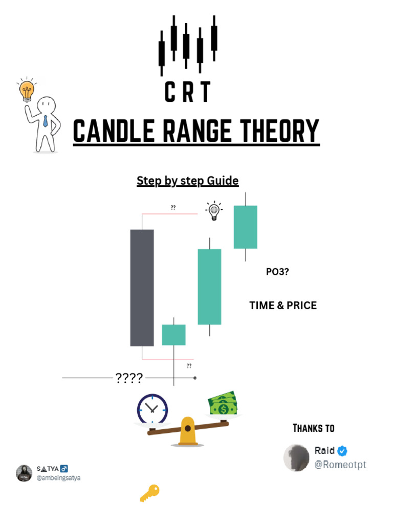 CRT Part 1 | PDF